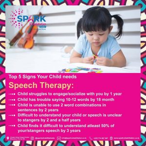 Top 5 Signs your child needs speech therapy - Health Occupational Therapy